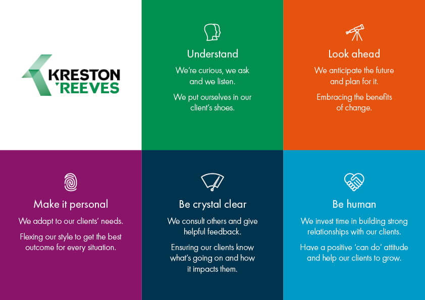 About us - How we support businesses, indiivudals and not-for-profits ...